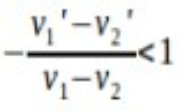 Tumbukan - Lenting Sempurna, Sebagian, dan Tidak Sama Sekali dengan ...